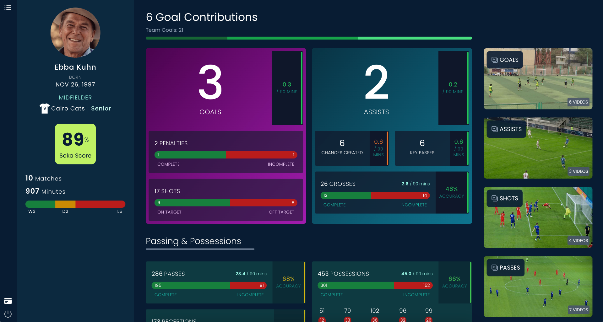 Soka - Track. Analyze. Improve.